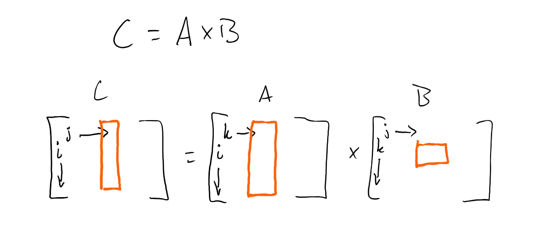 ECS 154B/201A: Computer Architecture | Assignment4